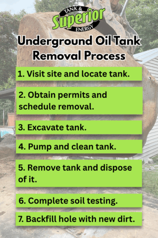Underground Oil Tank Removal Process in PA and NJ | Superior Tank & Energy